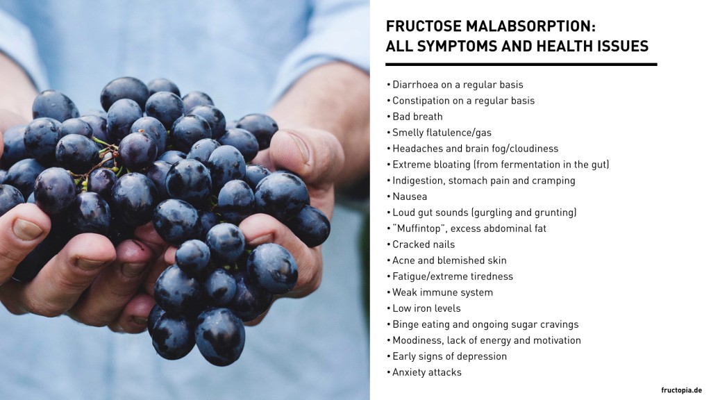 Fructose Malabsorption: All Symptoms And Health Issues At A Glance